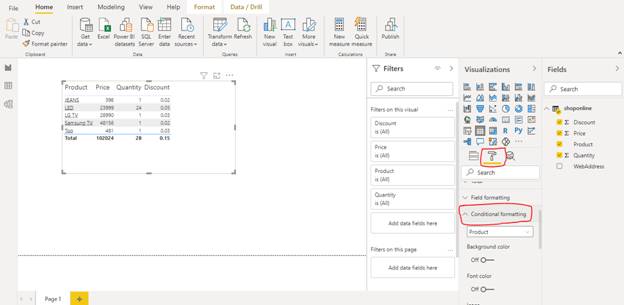 Conditional Formatting By Web URL In Power BI